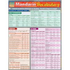 Mandarin Vocabulary (Quick Study Academic) by Inc. BarCharts ...