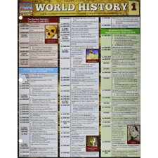 World History 1 QuickStudy Laminated Reference Guide (QuickStudy ...