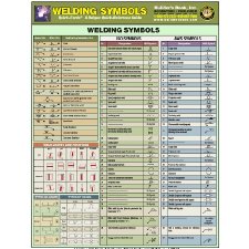 Welding Symbols Quick Card (English only) by Builder's Book Inc ...
