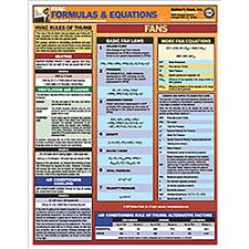 Laminated Quick-Card: HVAC Formulas & Equations by Builders Book Inc ...