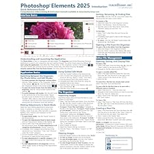 Adobe Photoshop Elements 2025 Introduction Quick Reference Training ...