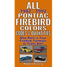 All 1982-1992 Pontiac Firebird Colors, Codes & Quantities: How Rare is ...